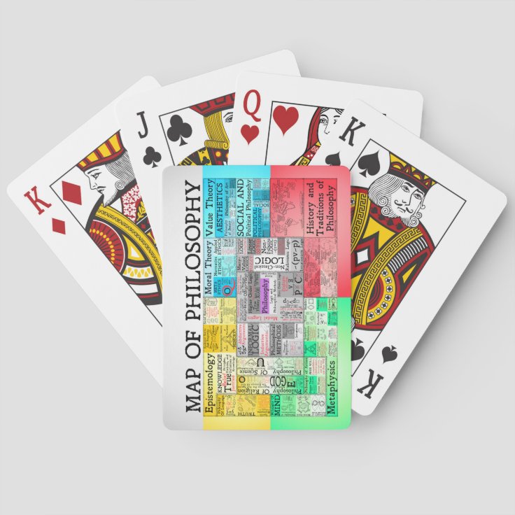Map of Philosophy Playing Cards | Zazzle