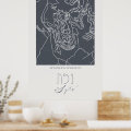 Map of Safed the Holy City of Judaism Israel Poster | Zazzle
