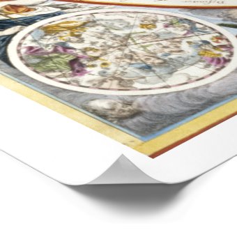 Map of the Christian Constellations as Depicted by Poster | Zazzle