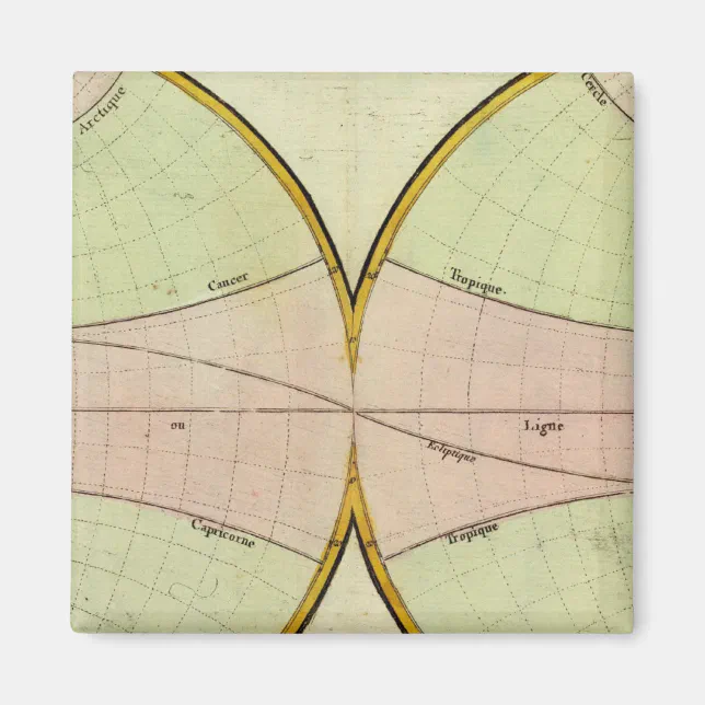 Map of the equater magnet | Zazzle