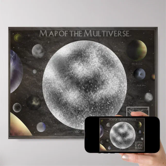 Map of The Multiverse Poster | Zazzle