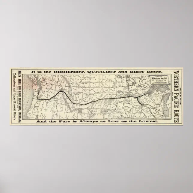 Map of the Northern Pacific Railroad Poster | Zazzle