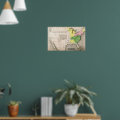 Map of the United States Poster | Zazzle