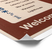 Map of Unst, Shetland Isles Ireland Poster | Zazzle