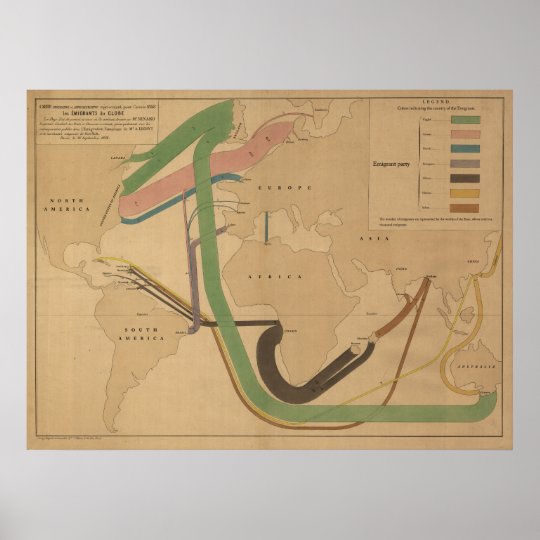 Map of World Migration [translated] Poster | Zazzle.com