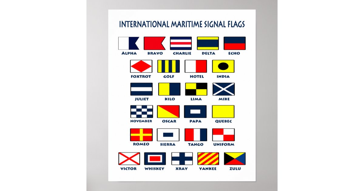 Maritime Flags. International Signs Poster | Zazzle