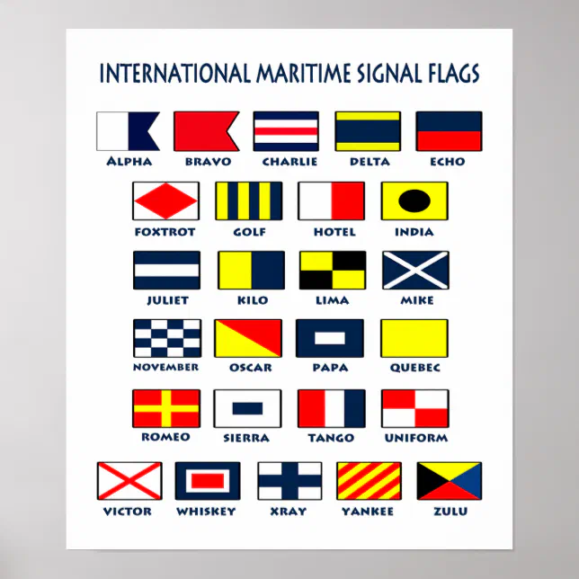 Maritime Flags. International Signs Poster | Zazzle