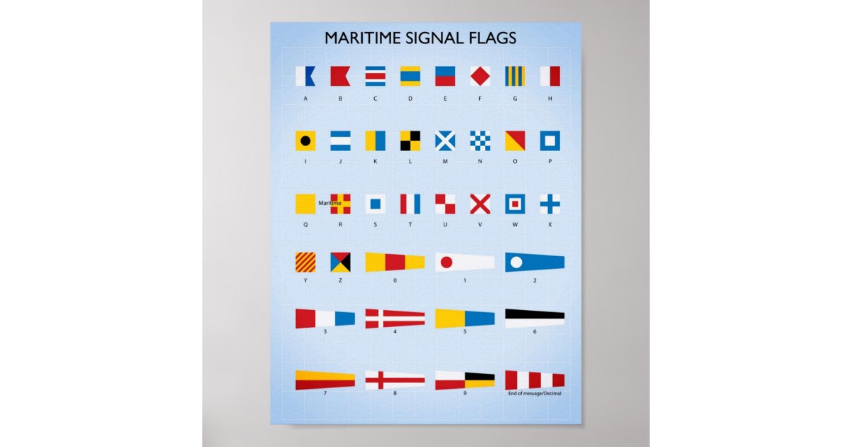 Maritime Signal Flags Poster | Zazzle