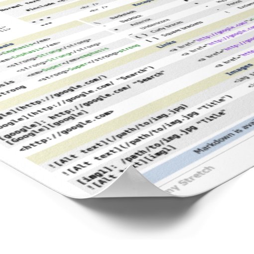 Markdown Cheat Sheet Poster | Zazzle