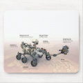 Mars Perseverance Rover With Instruments Mouse Pad | Zazzle