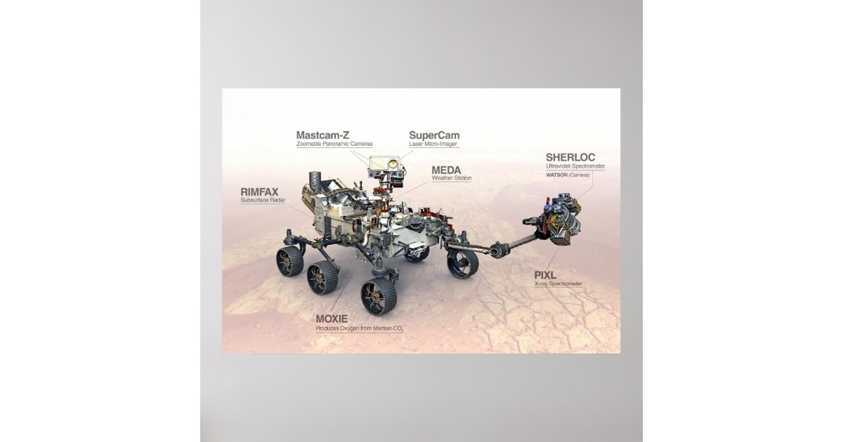 Mars Perseverance Rover With Instruments Poster | Zazzle