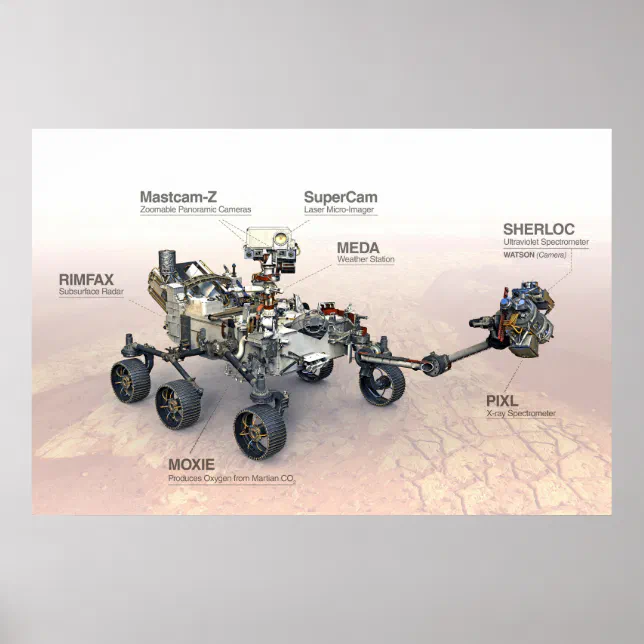 Mars Perseverance Rover With Instruments Poster | Zazzle
