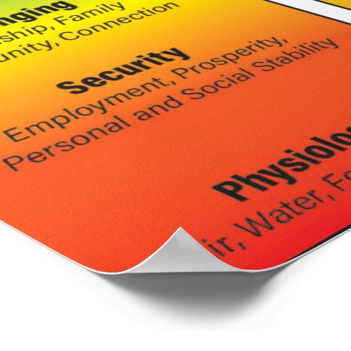 Maslow Before Bloom Poster | Zazzle