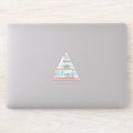 Maslow's hierarchy of needs sticker | Zazzle