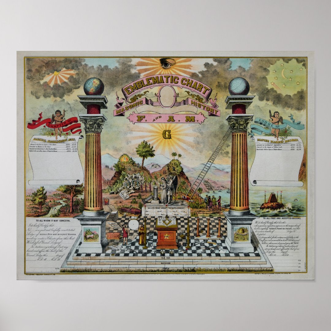Masonic Chart II | Zazzle