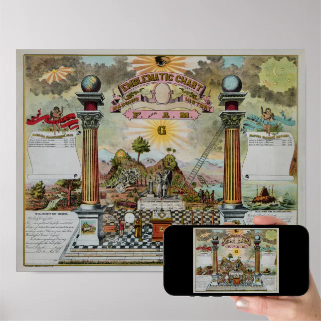 Masonic Chart II | Zazzle
