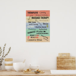 Massage Therapy Words Poster | Zazzle