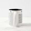 Master Computer Programmer Binary Code AH2009 Two-Tone Coffee Mug | Zazzle