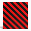 Material Safety Data Sheets Red Binder | Zazzle
