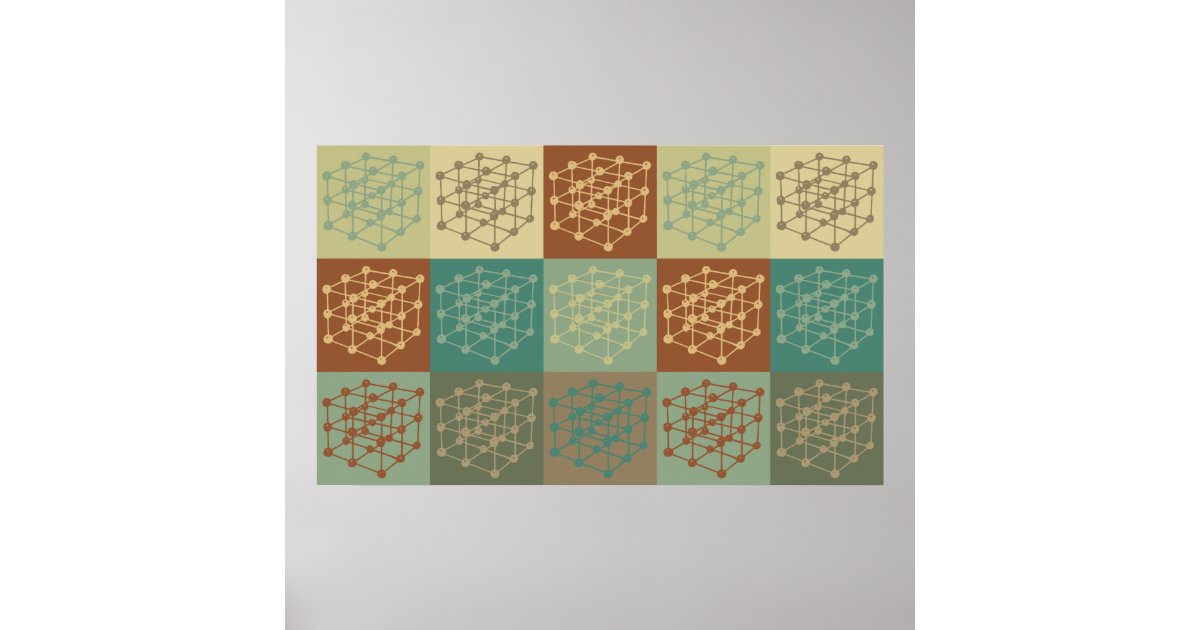 Materials Science Pop Art Poster | Zazzle