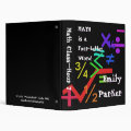 Math Binder | Zazzle