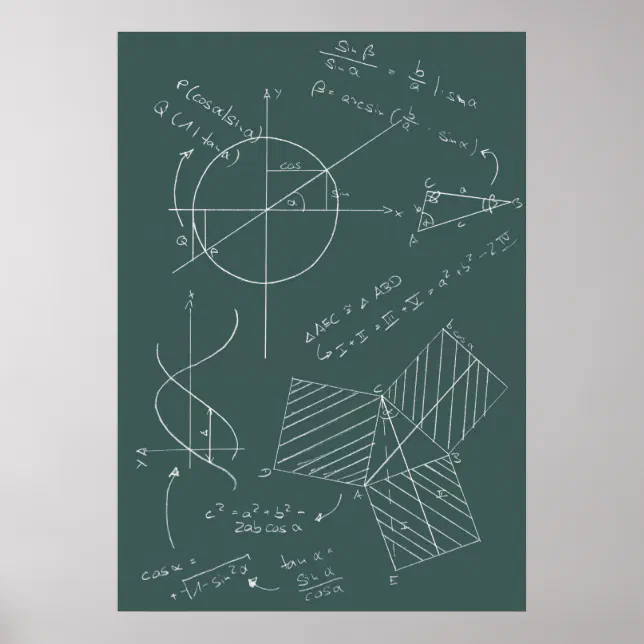 Math blackboard poster | Zazzle