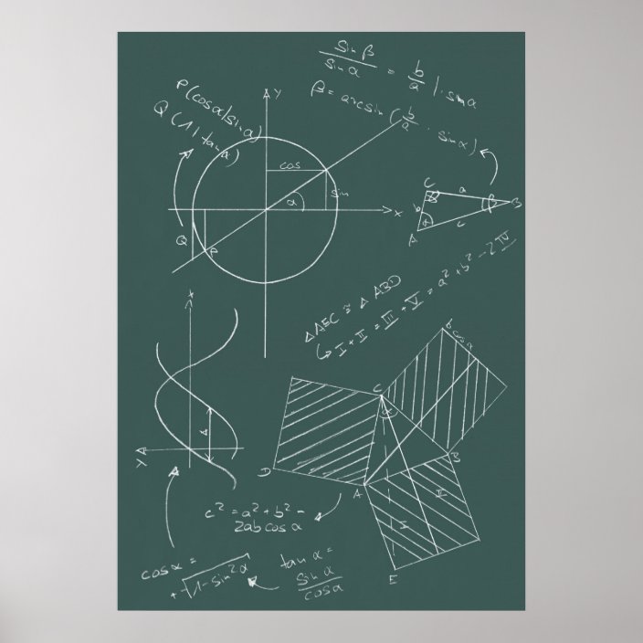Math blackboard poster | Zazzle