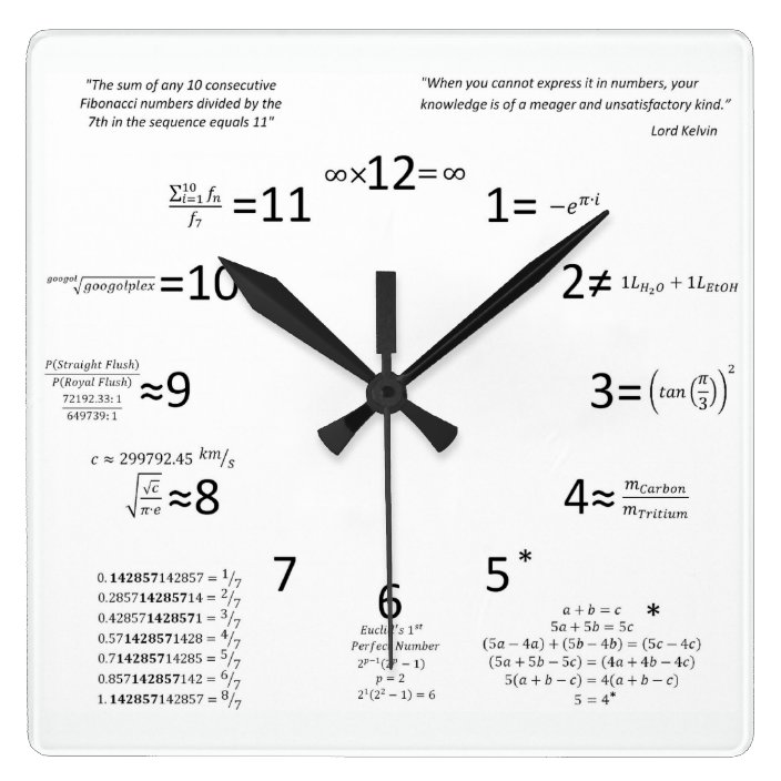 Math Clock | Zazzle.com