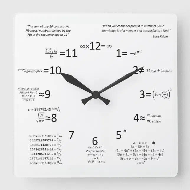 Math Clock | Zazzle