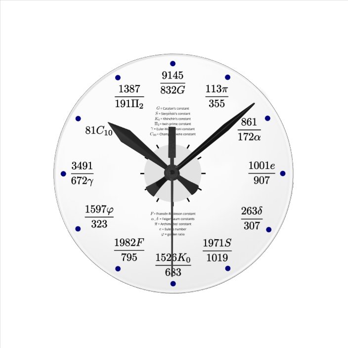 Math clock (constants) | Zazzle.com