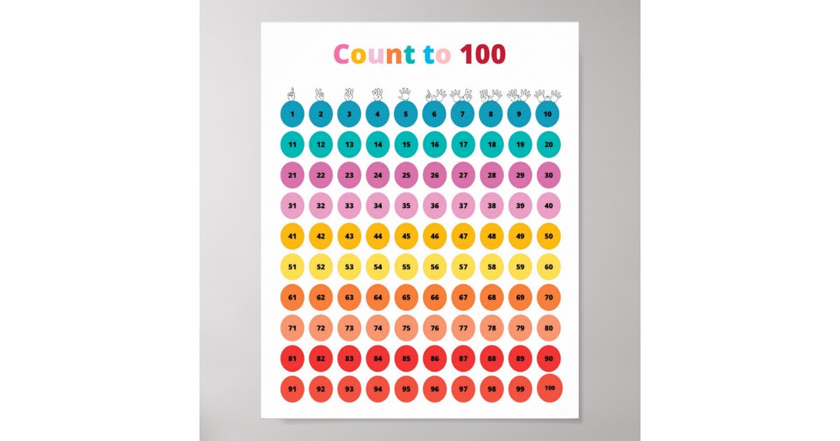 Math Count To 100 Kids Poster | Zazzle