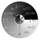 Math Equations and Notations Large Clock | Zazzle.com