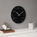 Math Equations and Notations Large Clock | Zazzle