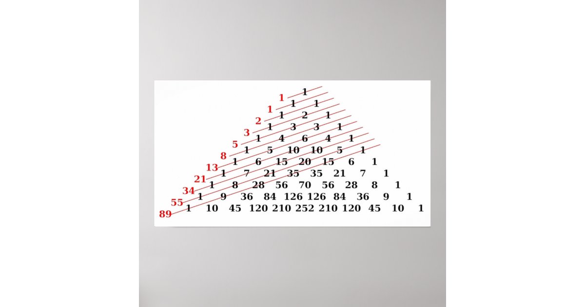MATH Fibonacci numbers Pascals triangle Poster | Zazzle