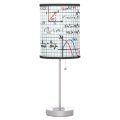 Math Formulas Numbers table lamp | Zazzle