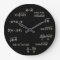 Math Geek Large Clock | Zazzle