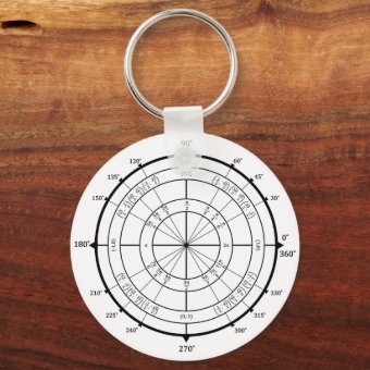 Math Geek Unit Circle Keychain | Zazzle