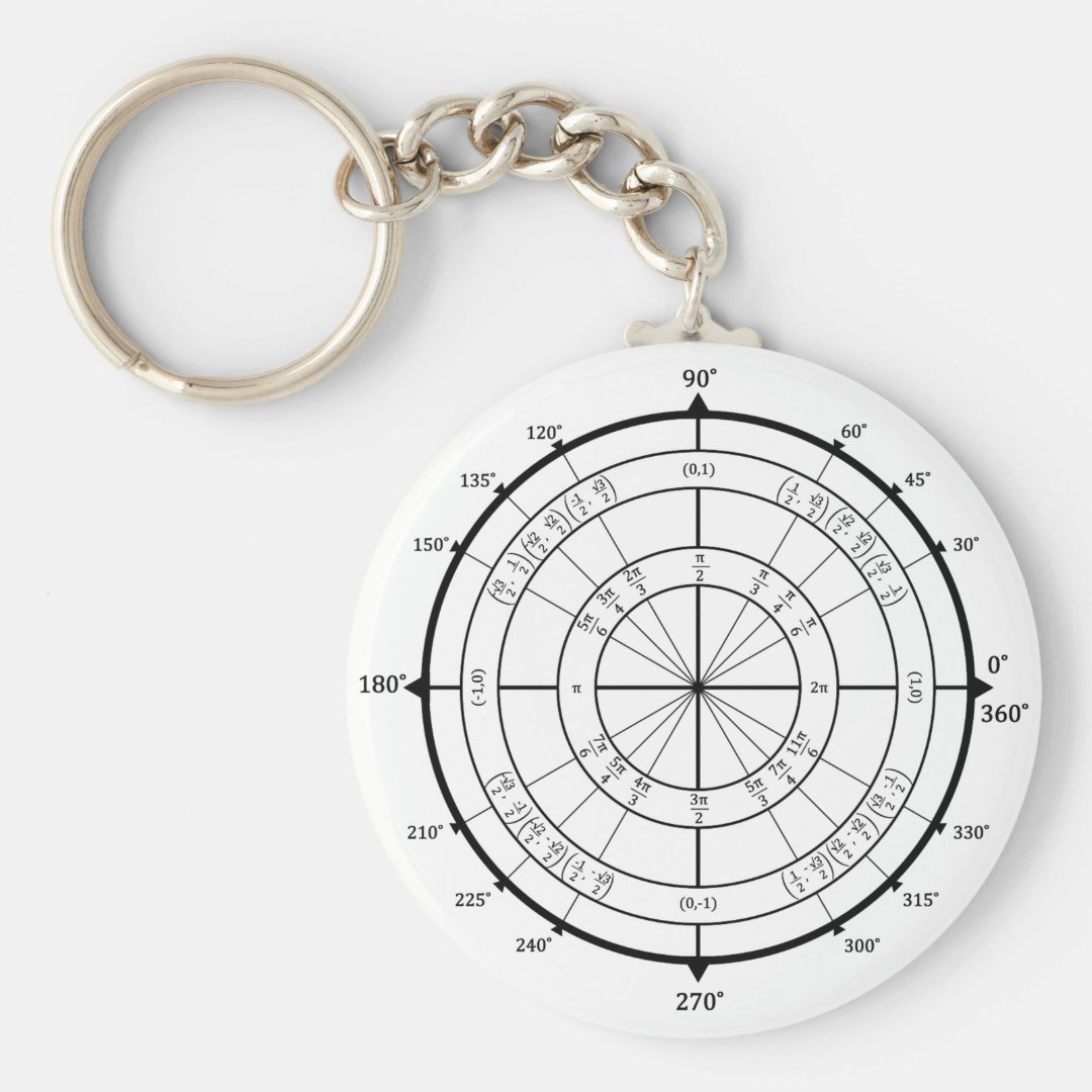 Math Geek Unit Circle Keychain | Zazzle
