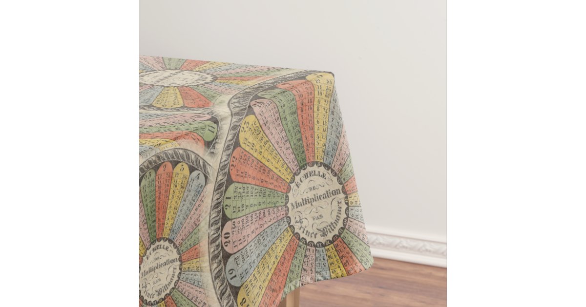 Math Geek's Vintage Multiplication Tables Tablecloth | Zazzle