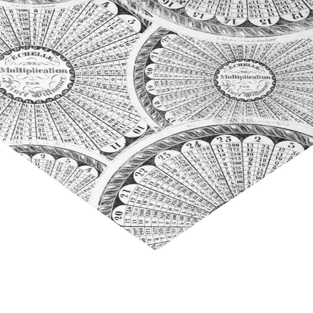 Math Genius Steampunk Multiplication Table Tissue Paper | Zazzle