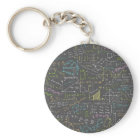 Math Lessons Keychain | Zazzle