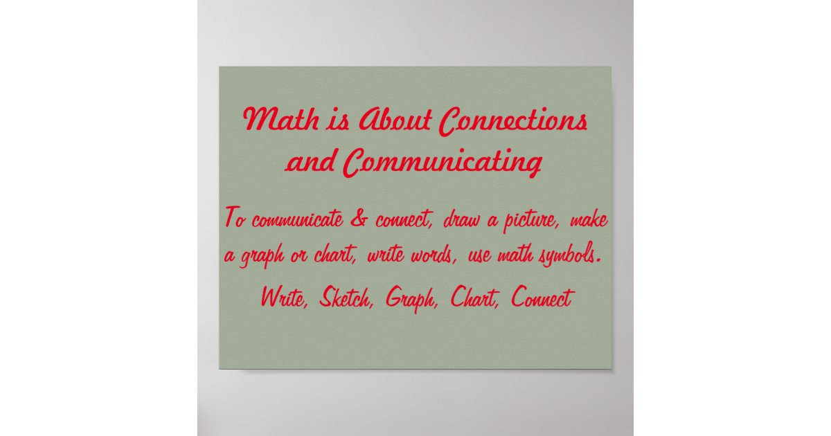 Math Mindsets Poster-Connect and Communicate Poster | Zazzle