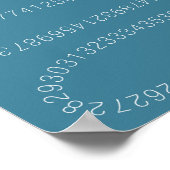 Math only subject that counts. poster | Zazzle