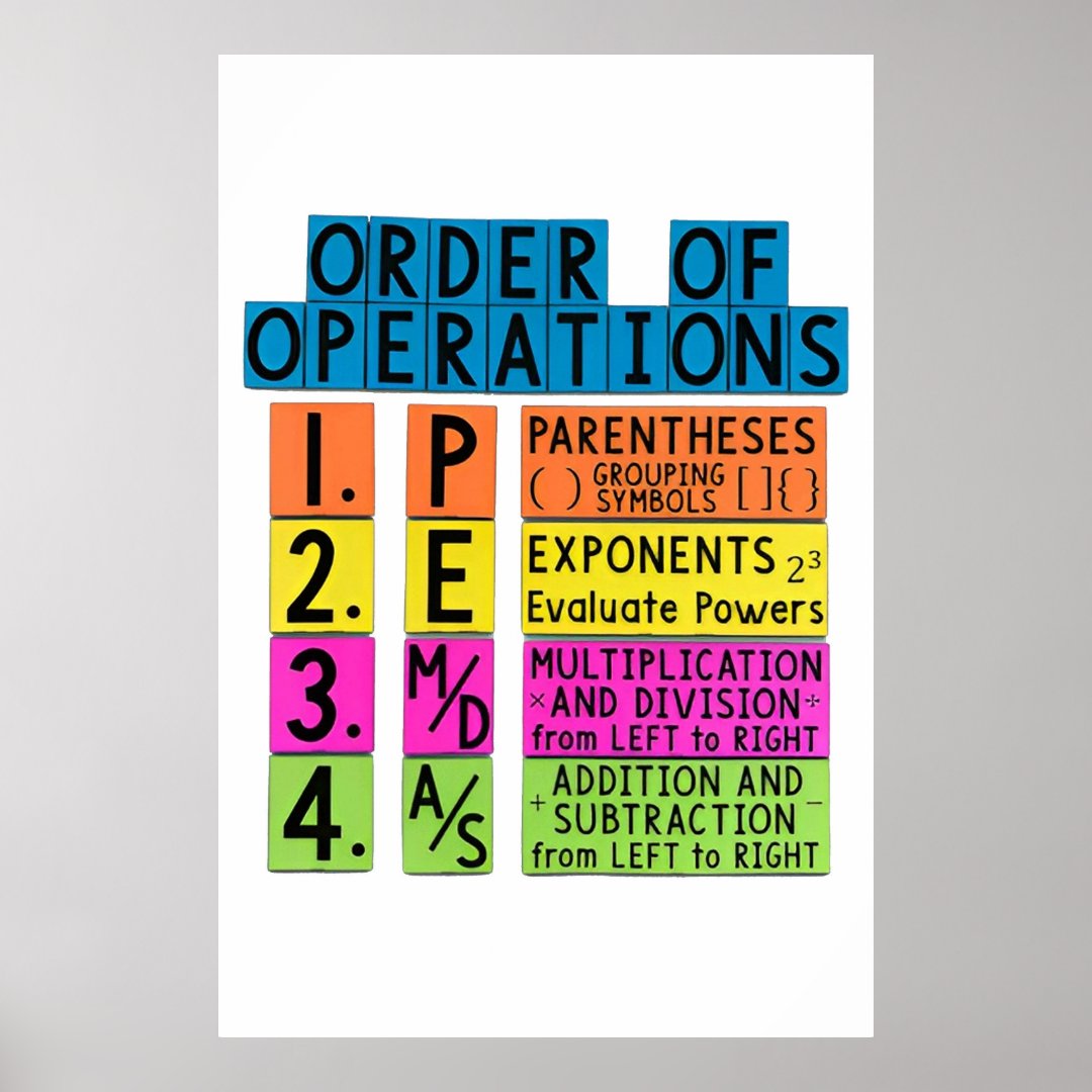 Math Order of Operations funny Poster | Zazzle
