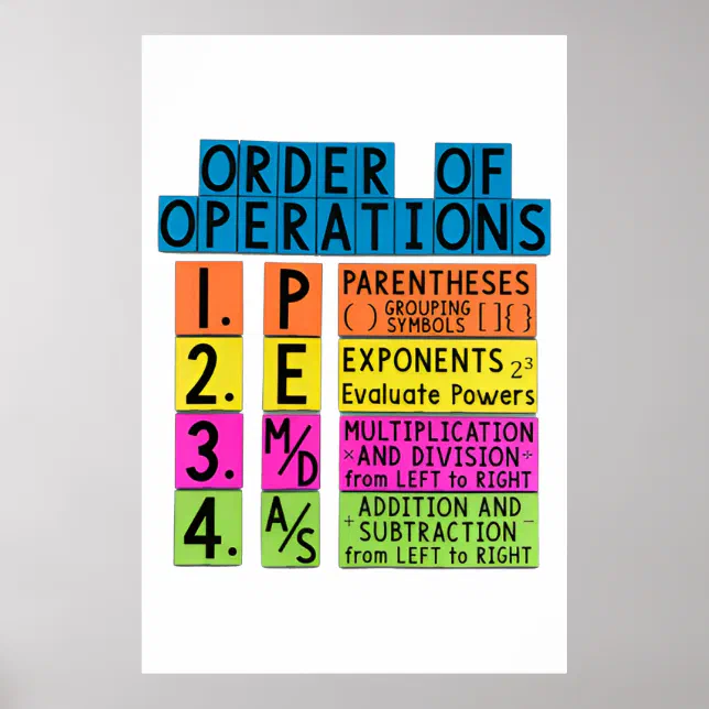 Math Order of Operations funny Poster | Zazzle