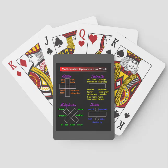 Math Playing Cards: Math Operations Clue Words Pla Poker Cards | Zazzle