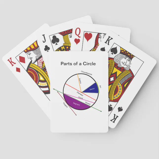 Math Playing Cards: Parts of a Circle Poker Cards | Zazzle