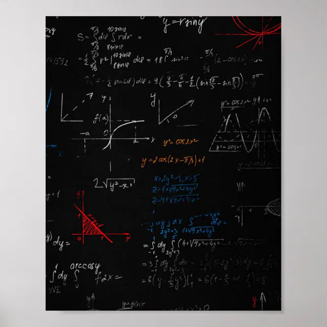 Math Poster | Zazzle