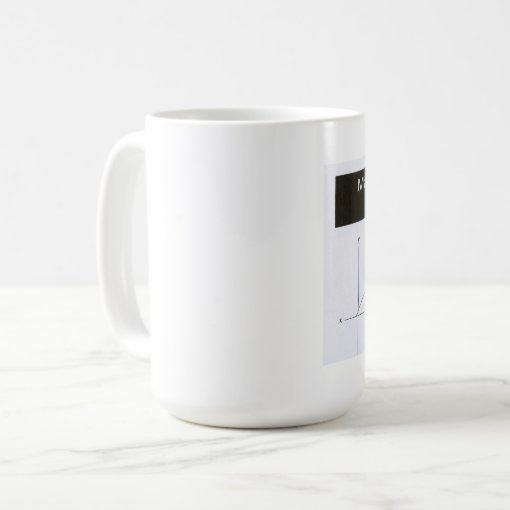 Math Puns Sine of Madness Mug, Humor Coffee Mug | Zazzle