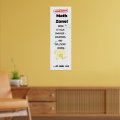 Math Quote Poster Warning: Math Zone Class Decor | Zazzle